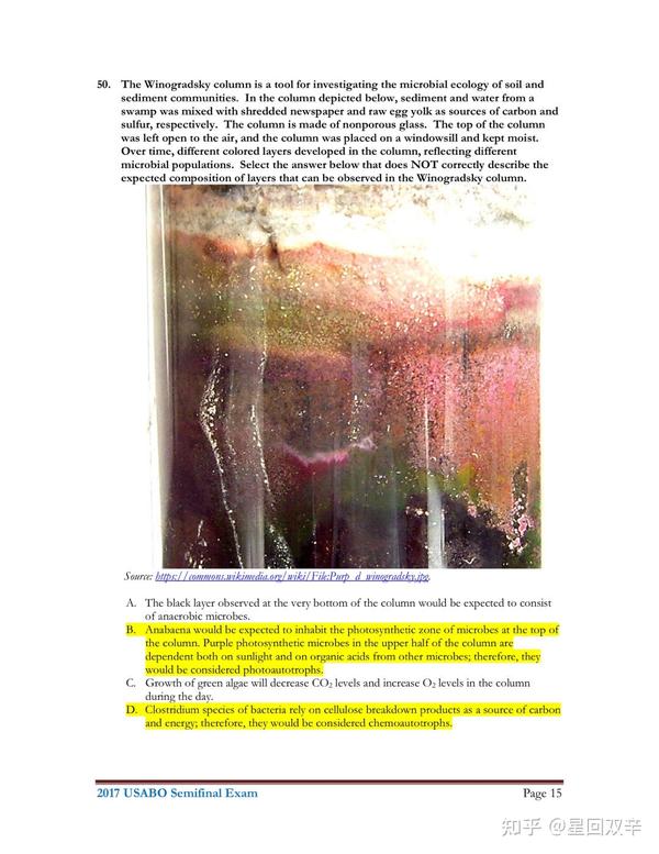 Winogradsky column：瓶中的生态世界 - 知乎