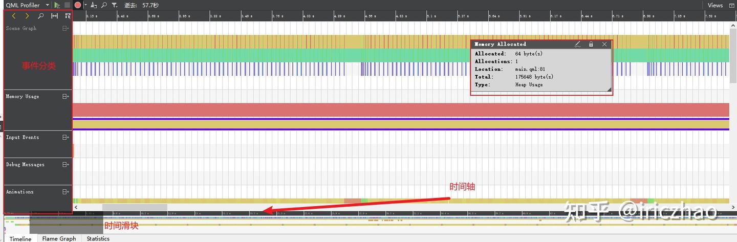 QML应用程序的性能分析（入门篇） - 知乎