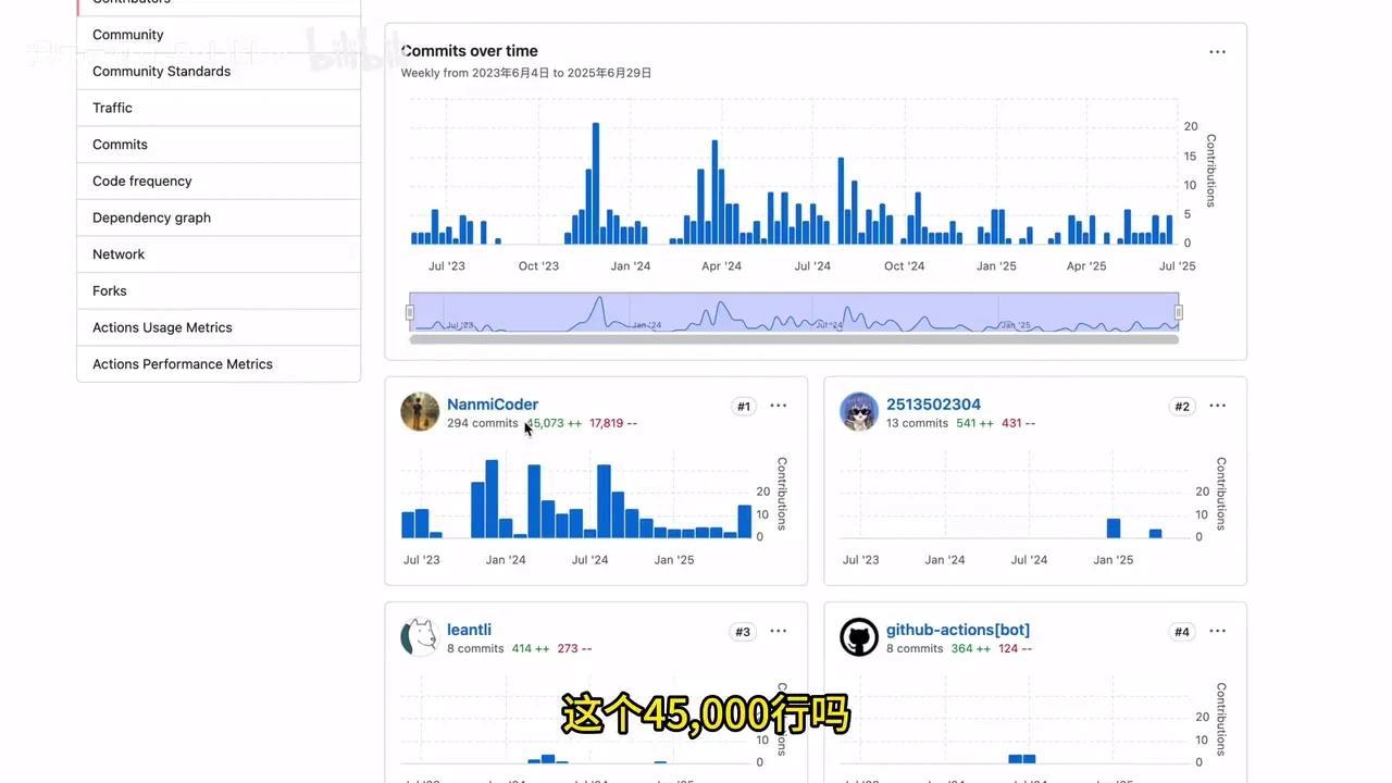 霸榜github！我的开源项目 MediaCrawler 又冲上热门第一了 - 知乎