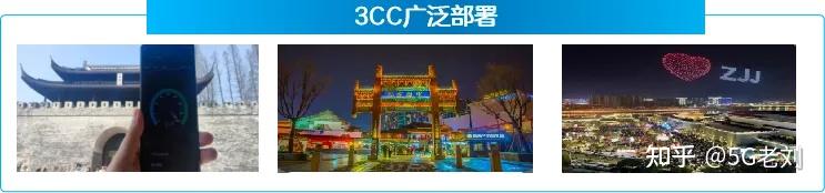 聊聊5G-A的关键技术之一3CC - 知乎