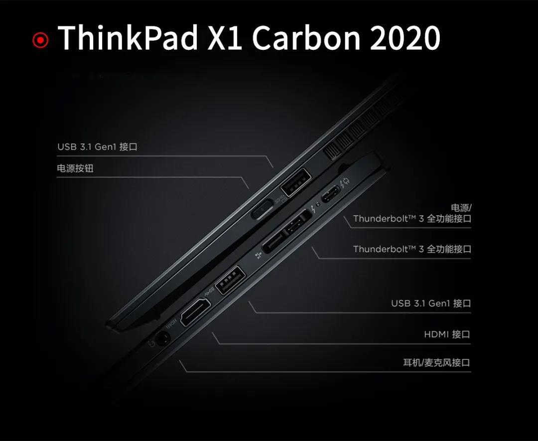 【干货】你知道ThinkPad哪款笔记本可以扩展内存和硬盘吗？ - 知乎