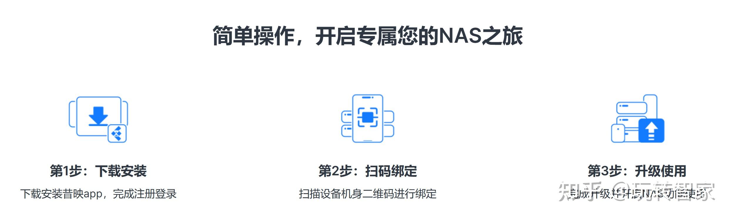 人人买的起且都会用的NAS-OEC昔映OS超详细体验评测 - 知乎