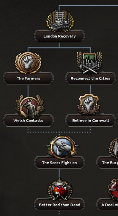 TNO开发日志#2 | 不列颠的故事（Part-1） - 知乎