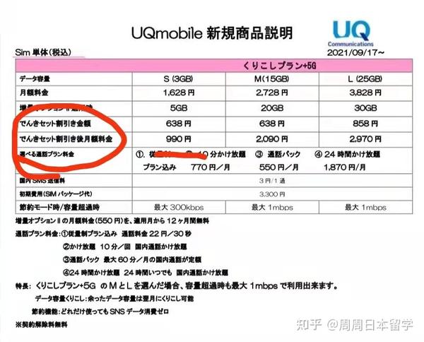 中国移动的Cmlink又被日本留学生吐槽了！办uq - 知乎