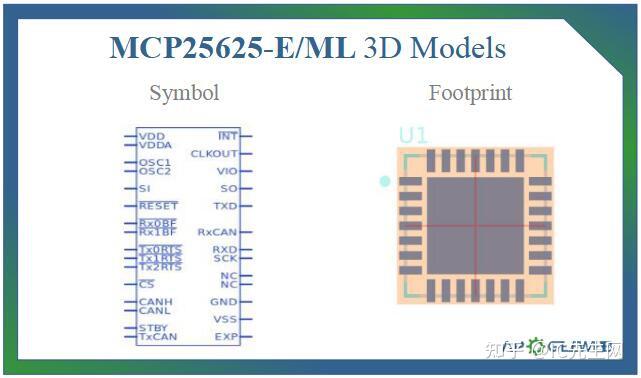 MCP25625 CAN控制器：规格、属性和参数 - 知乎