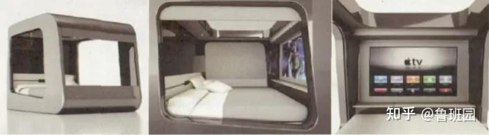 这些国内外大开脑洞的智能家具，快来“长长见识”！ - 知乎