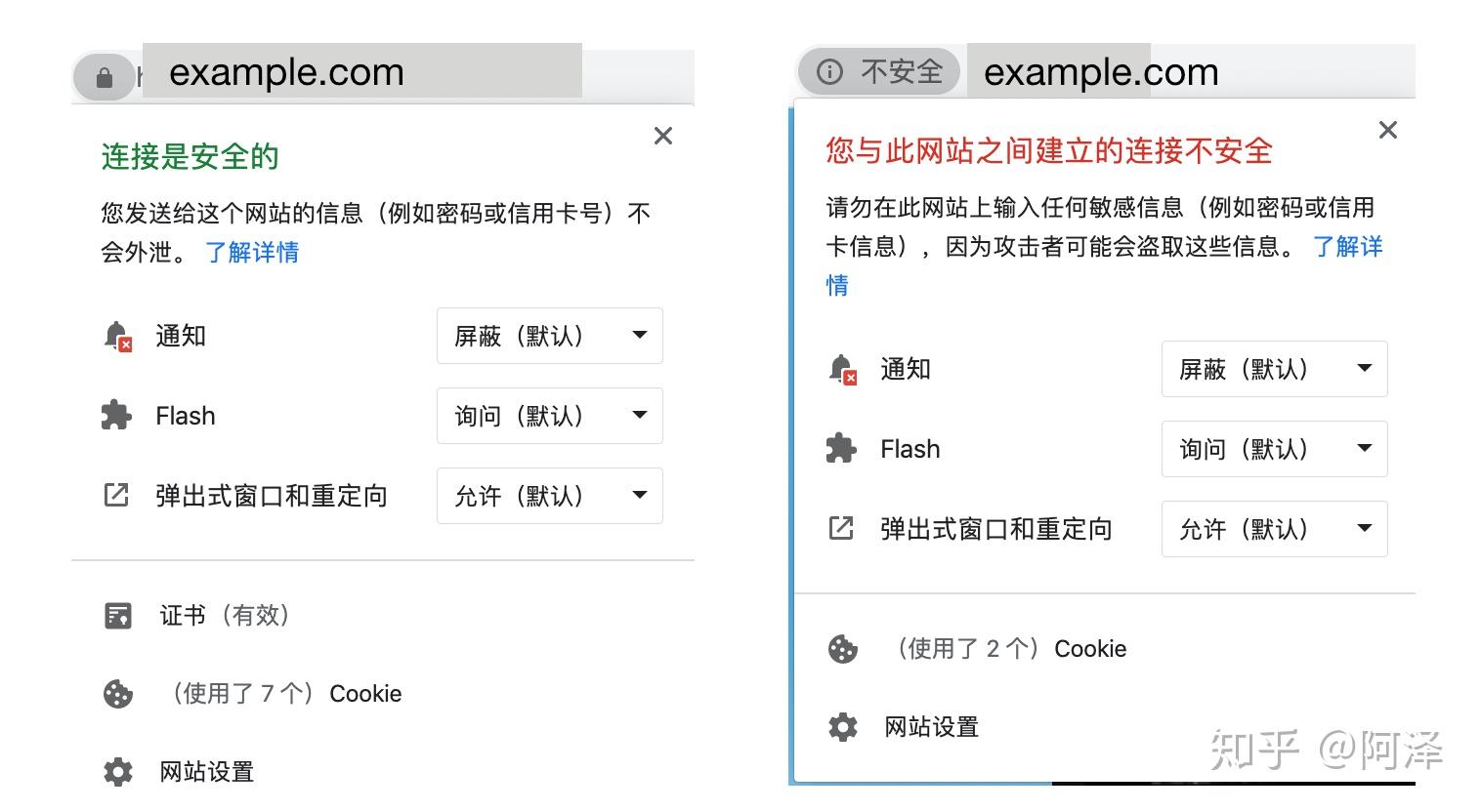 多图——详细介绍HTTPS - 知乎