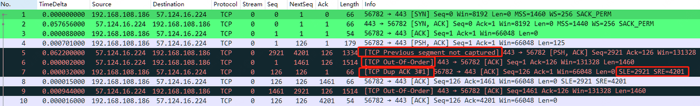 TCP Analysis Flags 之 TCP Dup ACK - 知乎