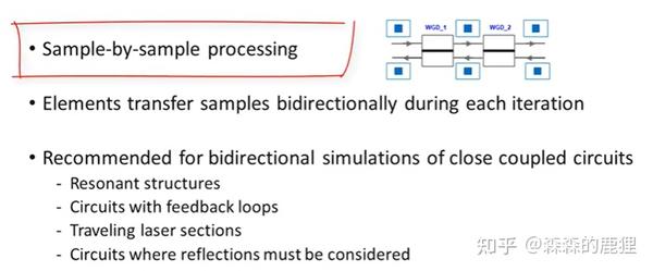 Lumerical-Interconnect学习笔记（全） - 知乎