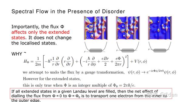 整数量子霍尔效应（IQHE）与 Chern-Simons 场论 - 知乎