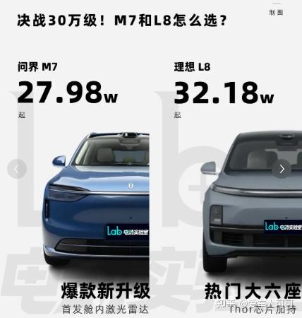 问界全新M7和理想L8 极限二选一 - 知乎