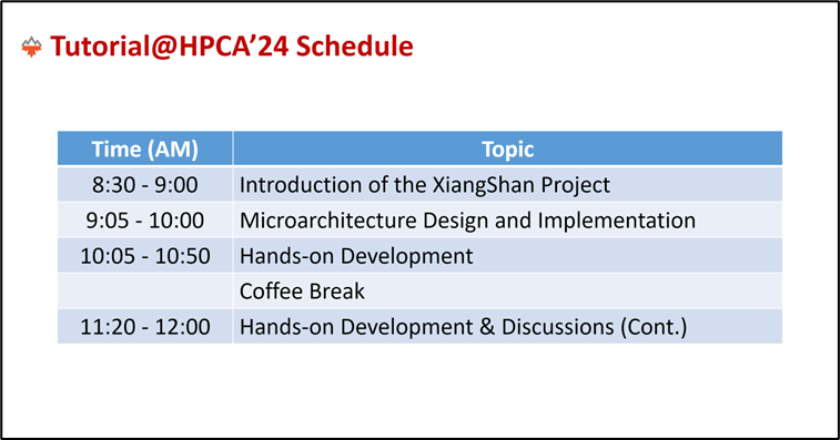 香山团队在 HPCA’24 会议上成功举办 Tutorial 活动 - 知乎