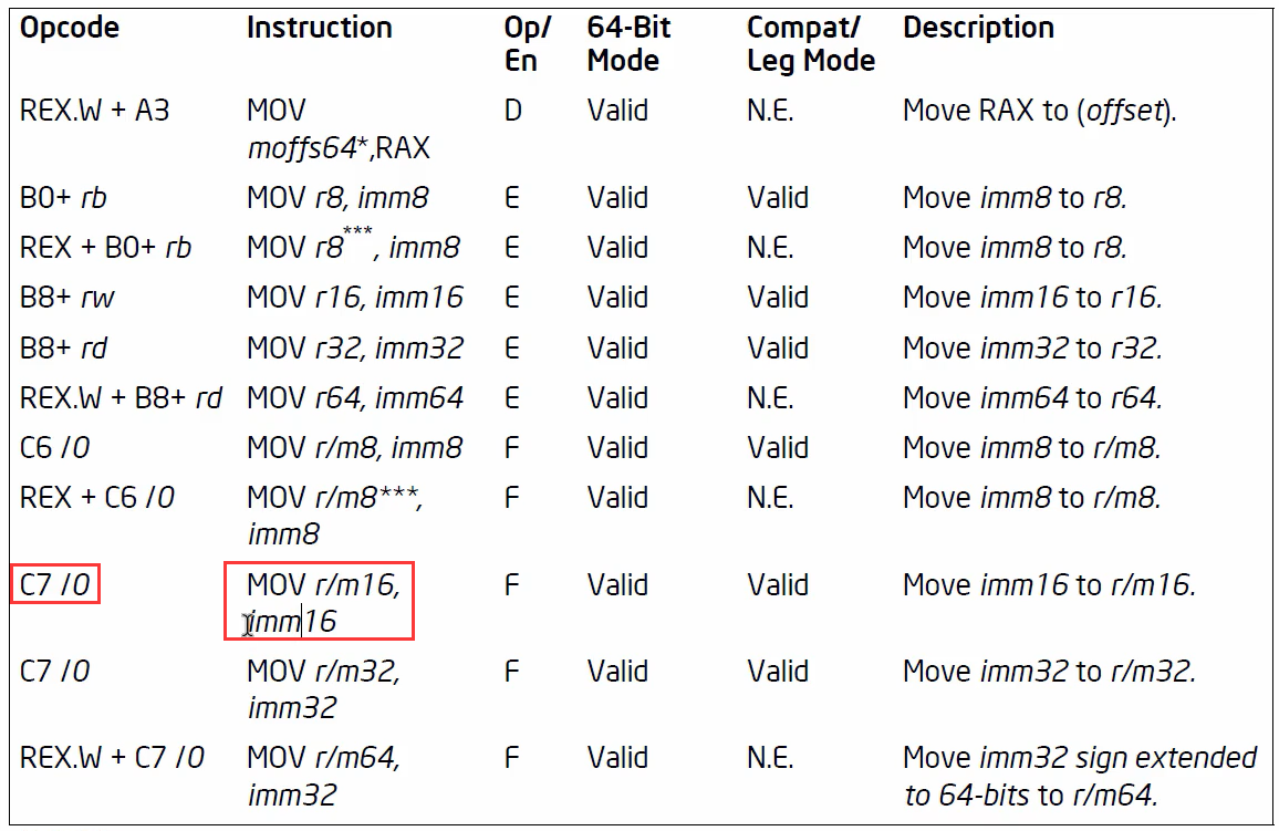 《x86汇编语言》学习11 指令的格式及其操作尺寸 - 知乎