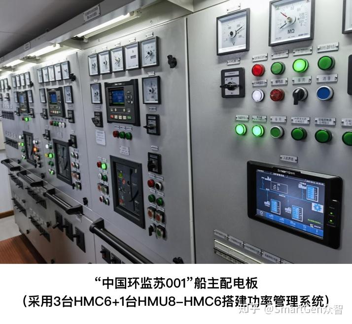 SmartGen案例 | HMC6功率管理控制器在“中国环监苏001”近海生态环境监测执法船上的应用！ - 知乎