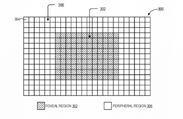 2020年02月19日美国专利局新批准AR/VR专利报告 - 知乎