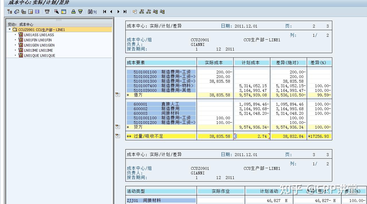 SAP CO月结流程操作指南 - 知乎