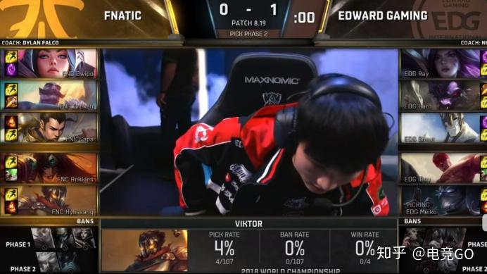 S8淘汰赛EDG vs FNC复盘：劣势BP之下的奋力一搏 - 知乎