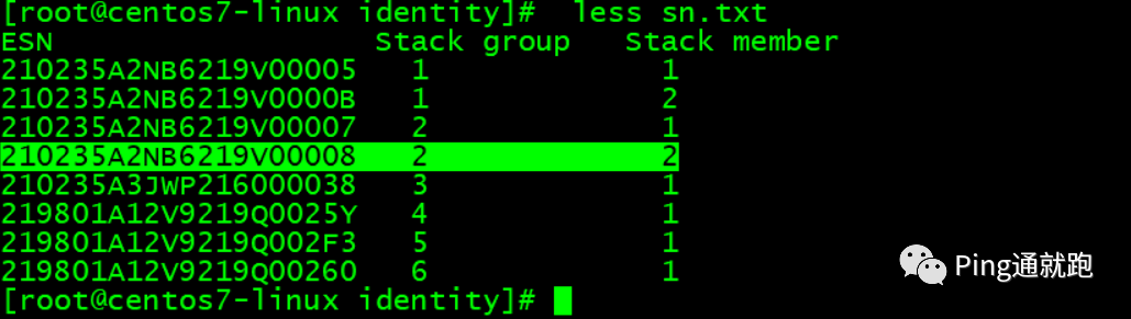 ZTP自动化方式部署网络设备（篇三） - 知乎