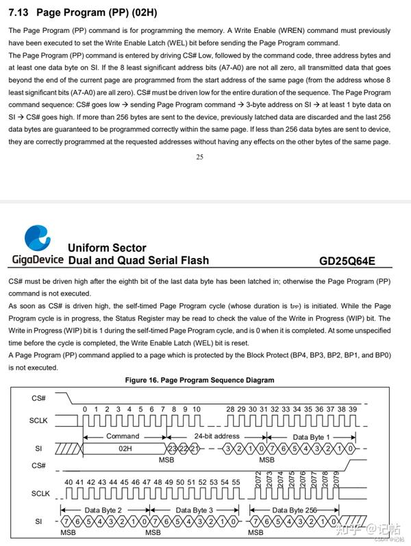 GD32F303固件库开发（16）----移植兆易创新SPI Nor Flash之GD25Q64Flash - 知乎