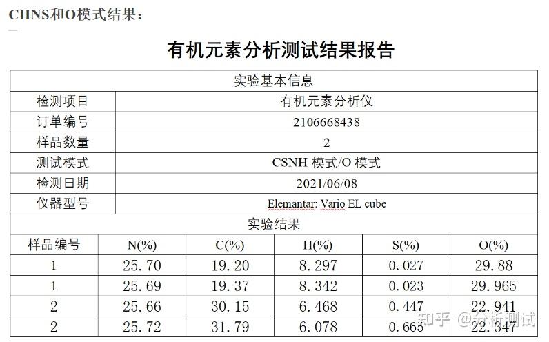 EA有机元素分析仪-CHNS/O测试 - 知乎