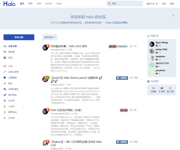 Wordpress/Halo/Typecho？ - 知乎