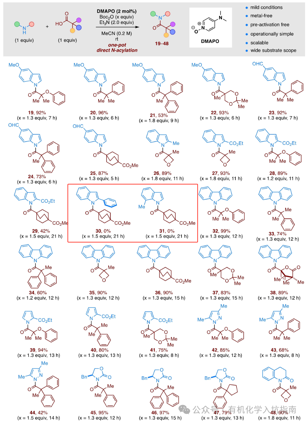 DMAPO：攻克大位阻酸与低活性胺缩合难题的高效试剂 - 知乎