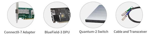 NVIDIA LinkX 助力InfiniBand网络高速稳定与可靠传输 - 知乎