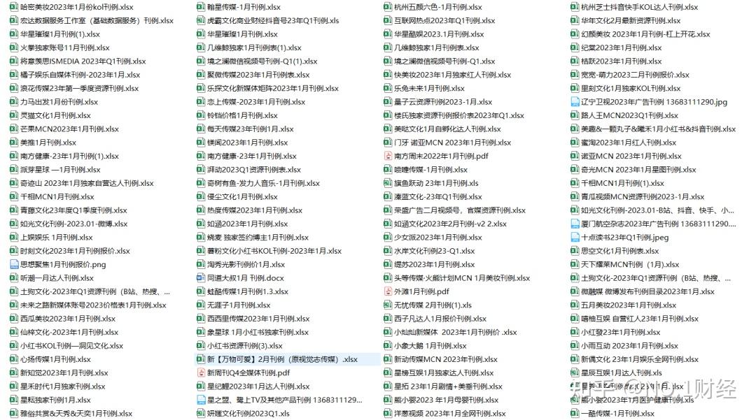 280+份2023年最全新媒体媒介刊例合集！MCN、KOL刊例报价~ - 知乎