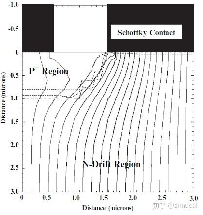 《涨知识啦24》---JBS or MPS? - 知乎