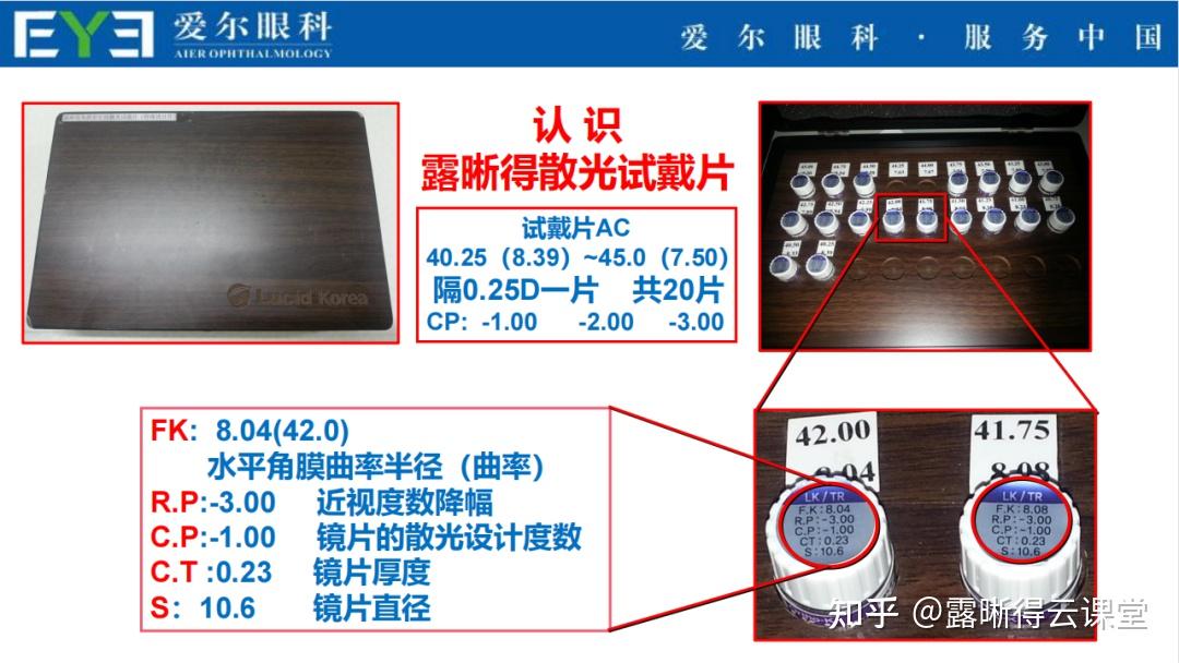 散光验配“稳”“准”“很”之露晰得环曲镜片 - 知乎