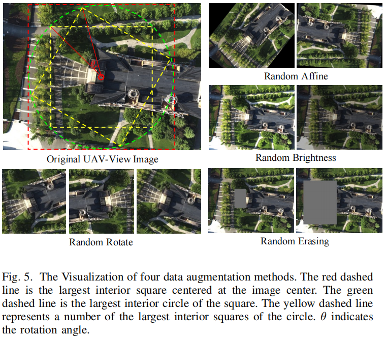 2023年-都市低空环境的无人机视觉定位方法-浙大和其它高校联合开源 - 知乎