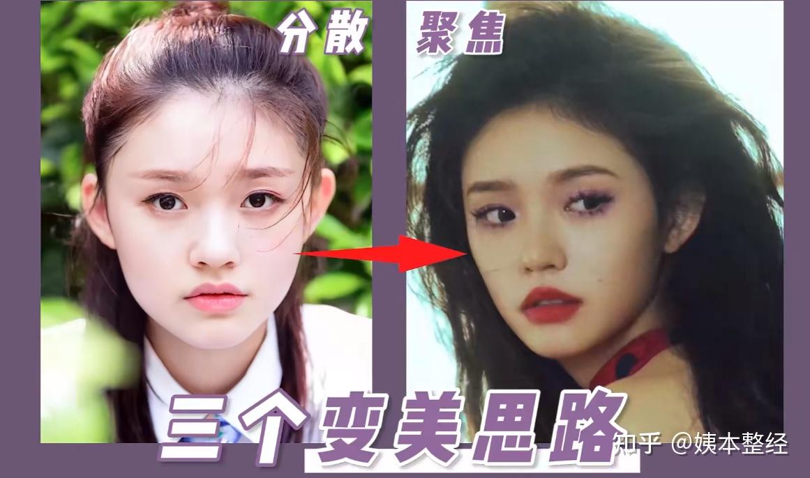双眼无神？拿捏分散型长相的三个变美思路！ 知乎