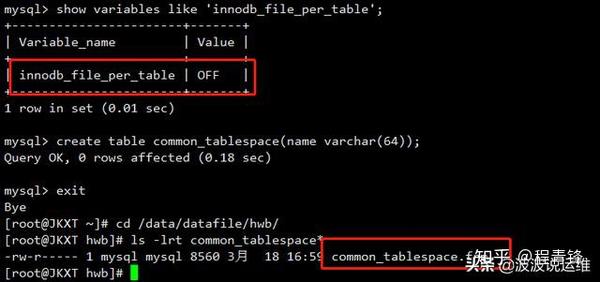 看懂MySQL怎样判断InnoDB表是独立表空间还是共享表空间 - 知乎