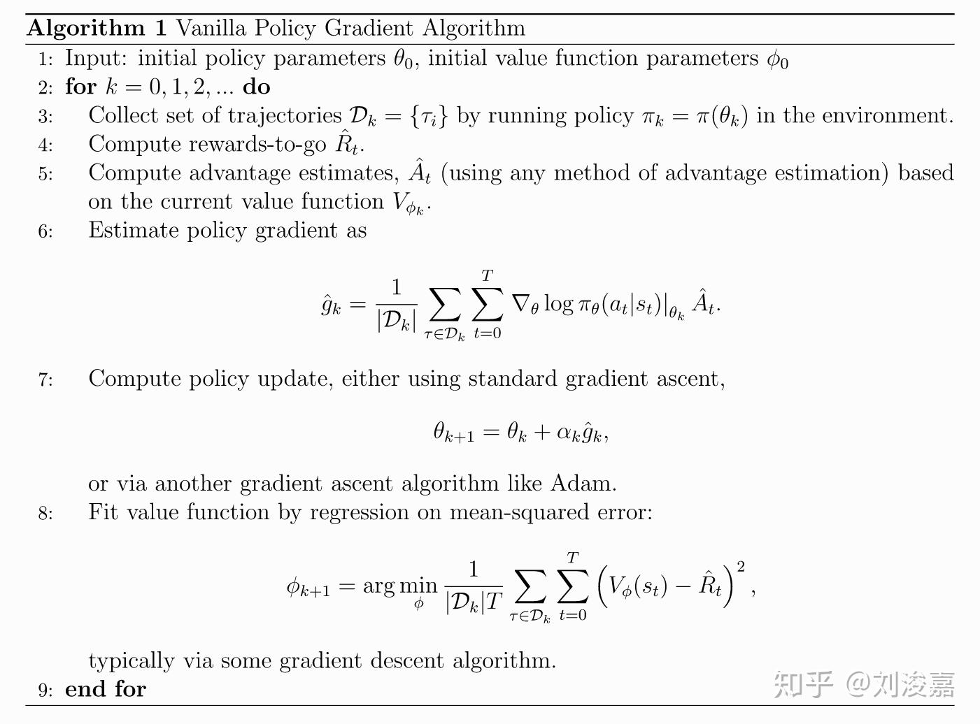「RL篇 肆」Vanilla Policy Gradient 原理与实战 - 古月居