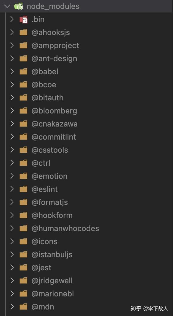 pnpm的node_modules结构设计 - 知乎