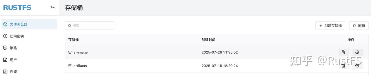 MinIO 平替之 RustFS 存储桶操作教程 - 知乎