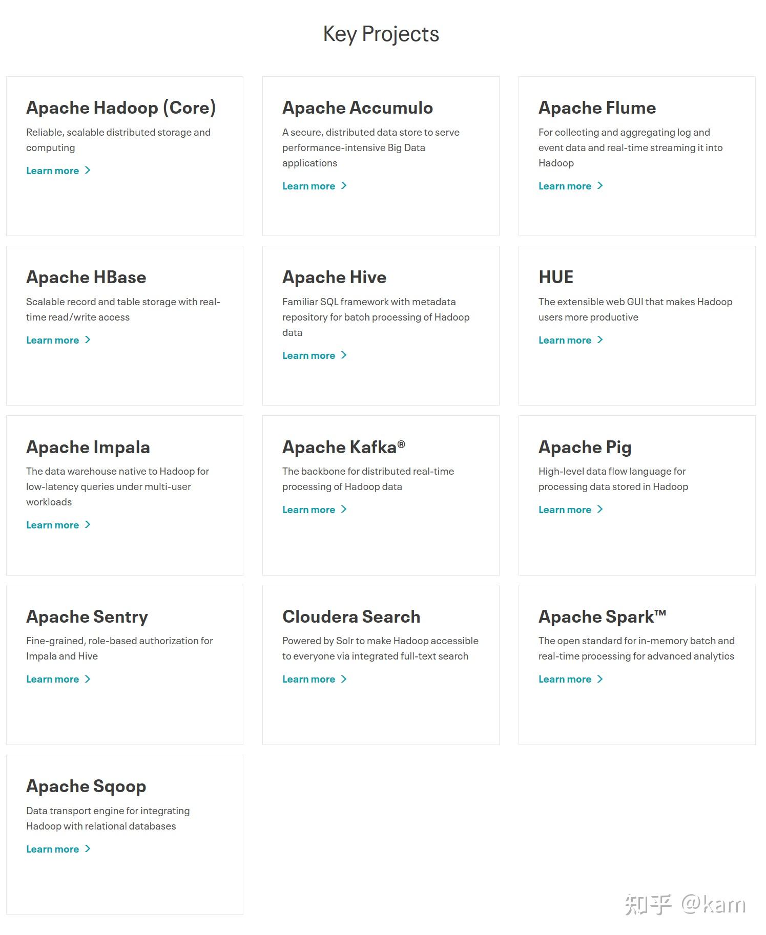 CDH详解（史上最全） - 知乎