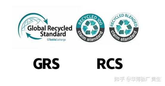 什么是GRS？什么是RCS？ - 知乎