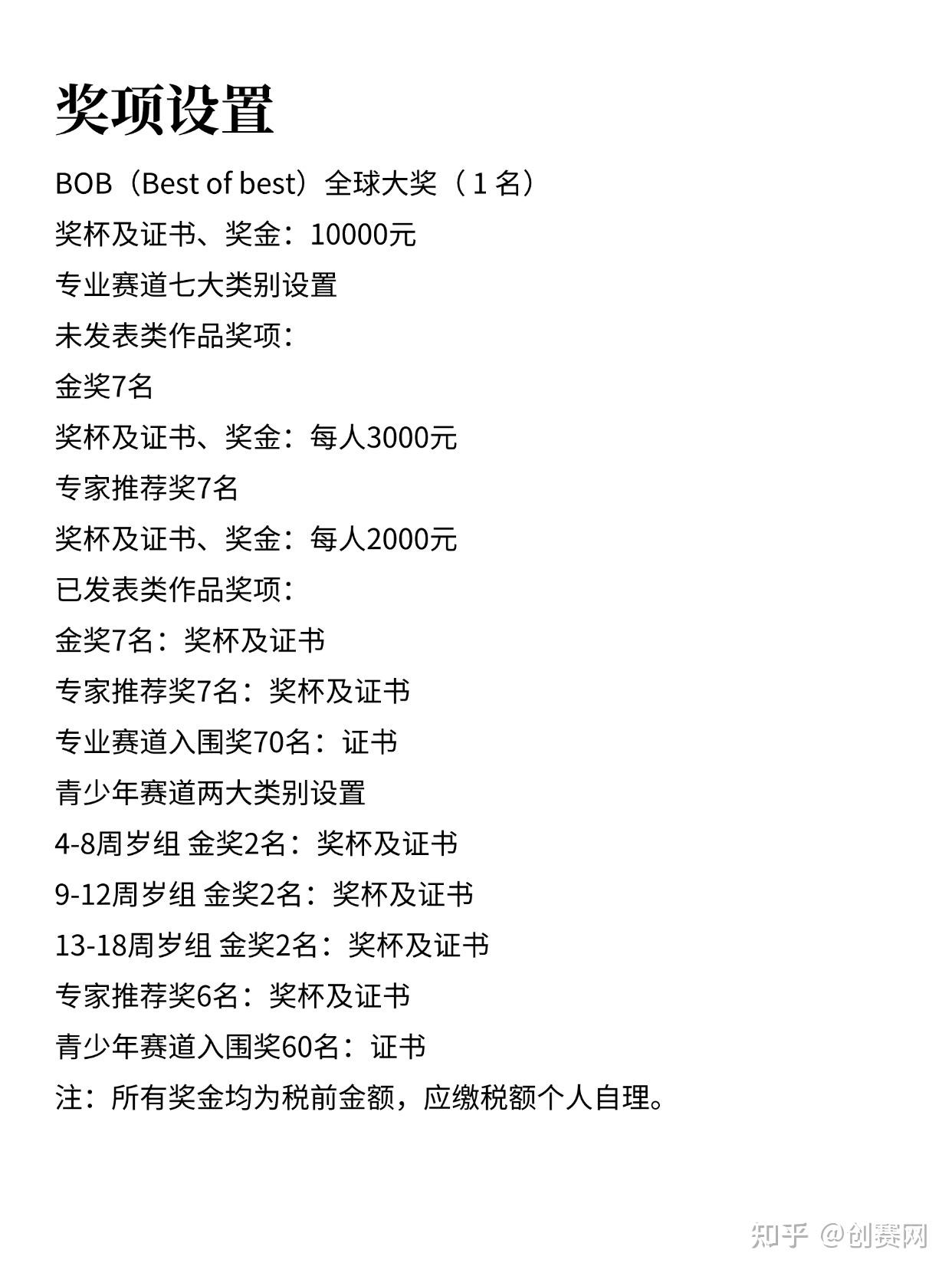 奖金45000！2025BIBF国际插画大赛 - 知乎