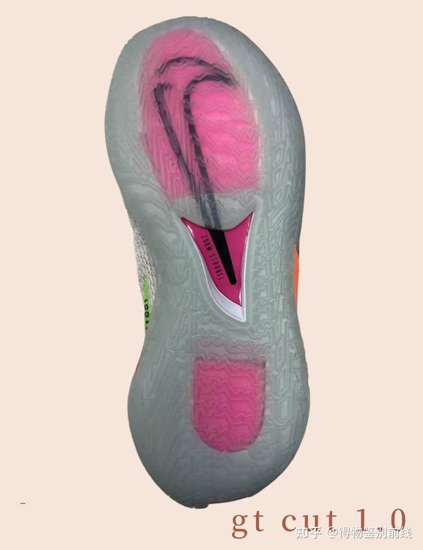 gt cut2值得买吗？配置对比1代有哪些变化？看了新配色既惊又喜！ - 知乎