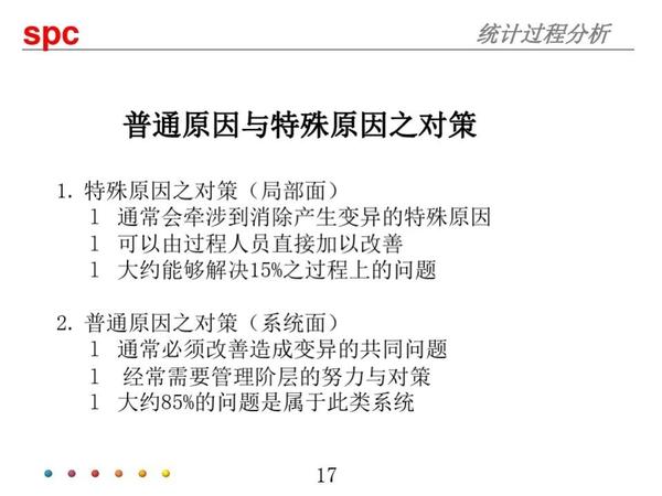 统计过程控制SPC培训ppt课件(68张) - 知乎