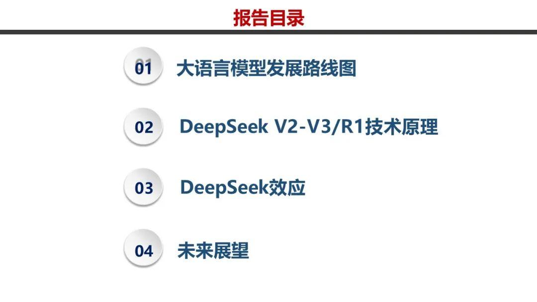 天津大学：2025深度解读DeepSeek——原理与效应 - 知乎