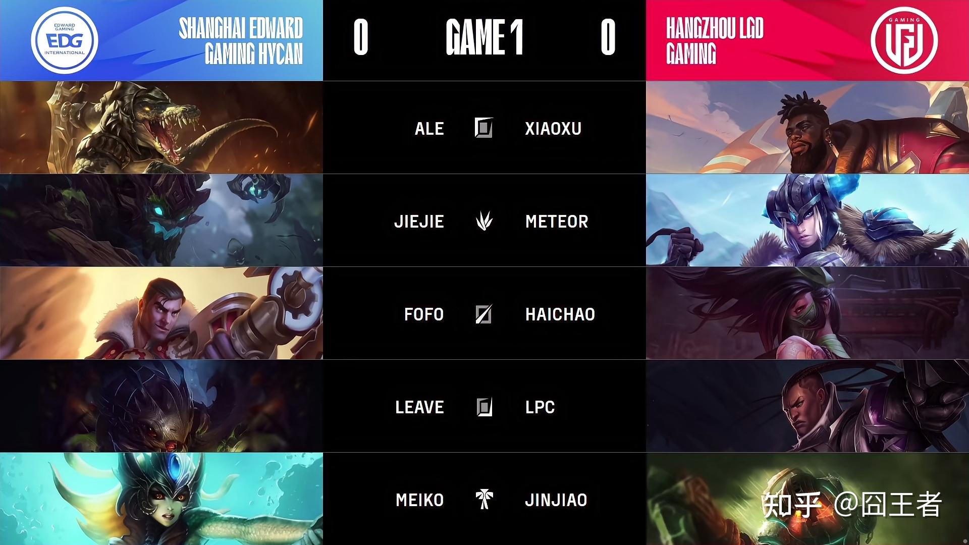 水鬼不是那么好当的！LGD痛失好局，泪送EDG挺进季后赛！ - 知乎
