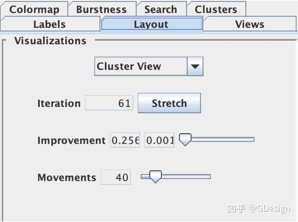 Citespace教程--视觉可视化界面介绍 - 知乎