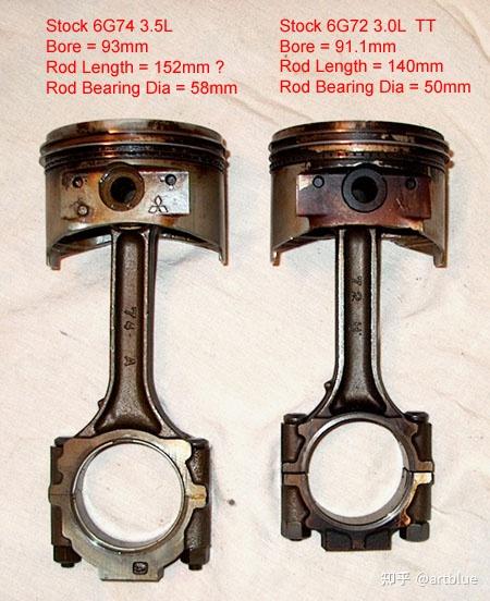 6G74 3.5L与6G72 3.0L对比图，6G72升级方法。6G75升级4.1 - 知乎