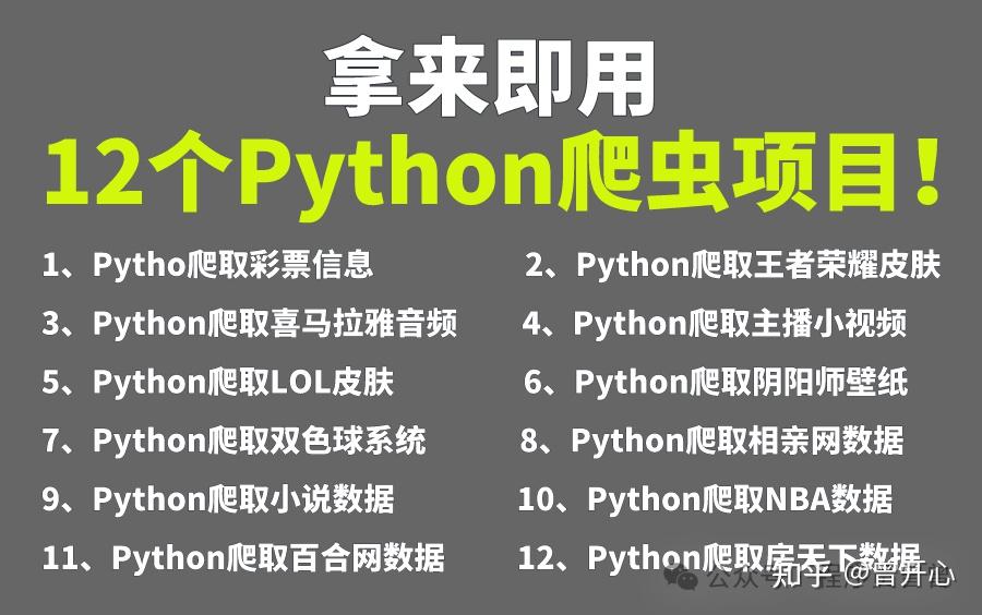 【附源码】适合初学者练习的12个Python爬虫入门实例，小白入门秘籍！ - 知乎