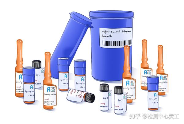 标准品使用注意事项！ - 知乎
