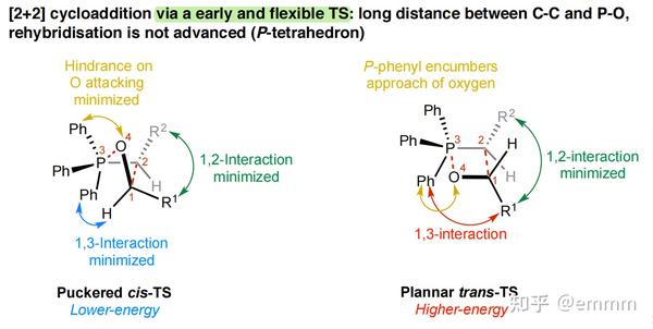 有机合成 碳碳双键的定向立体化学合成 - 知乎