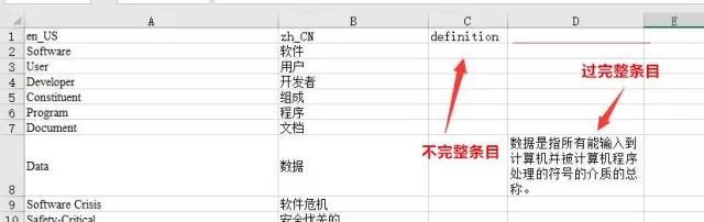 小白教程（九）| Multiterm术语管理软件使用（上） - 知乎