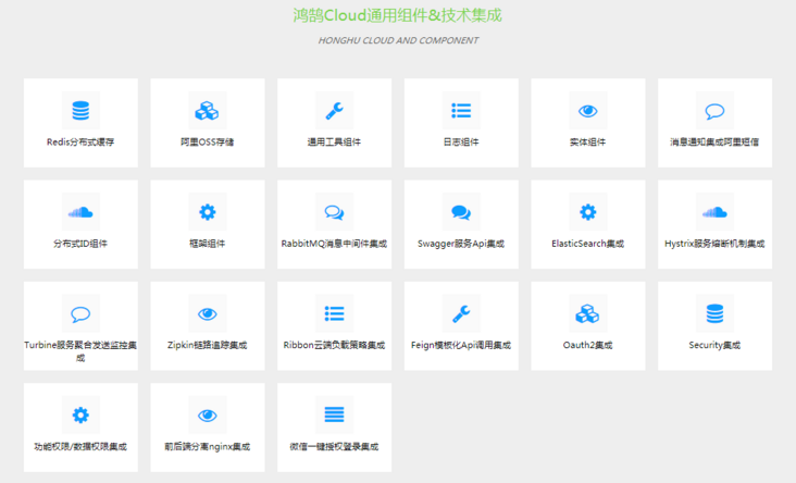 J2EE企业分布式微服务云快速开发架构 Spring Cloud+Spring Boot2+Mybatis+Oauth2+ElementUI 前后端分离 - 知乎